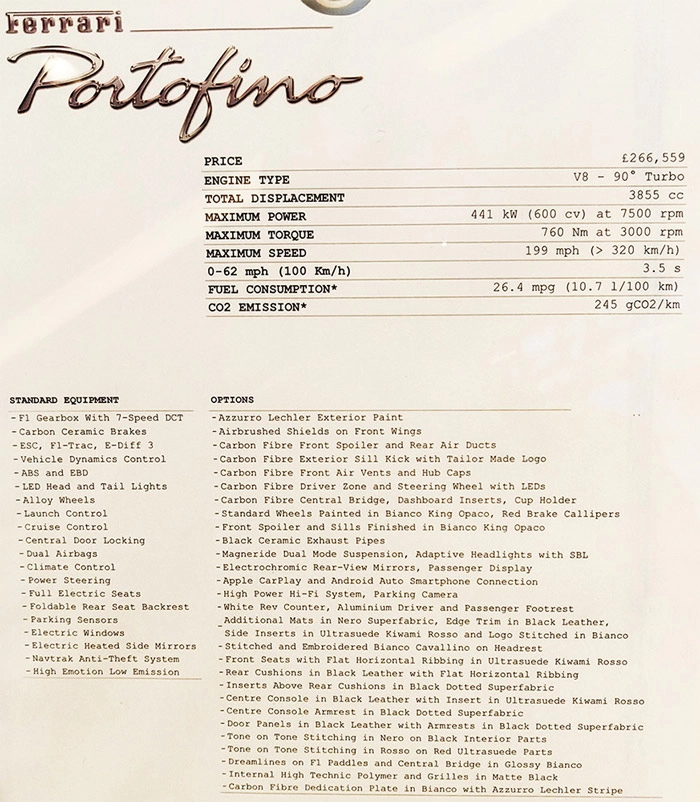 Ferrari Marketing Mix: The Prancing Horse’s 8Ps - RccDB Cars ...